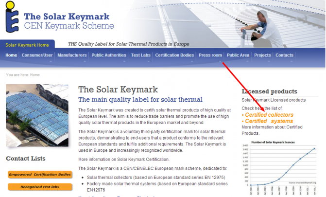Wie findet man sich in der Solar Keymark Datenbank zurecht ...