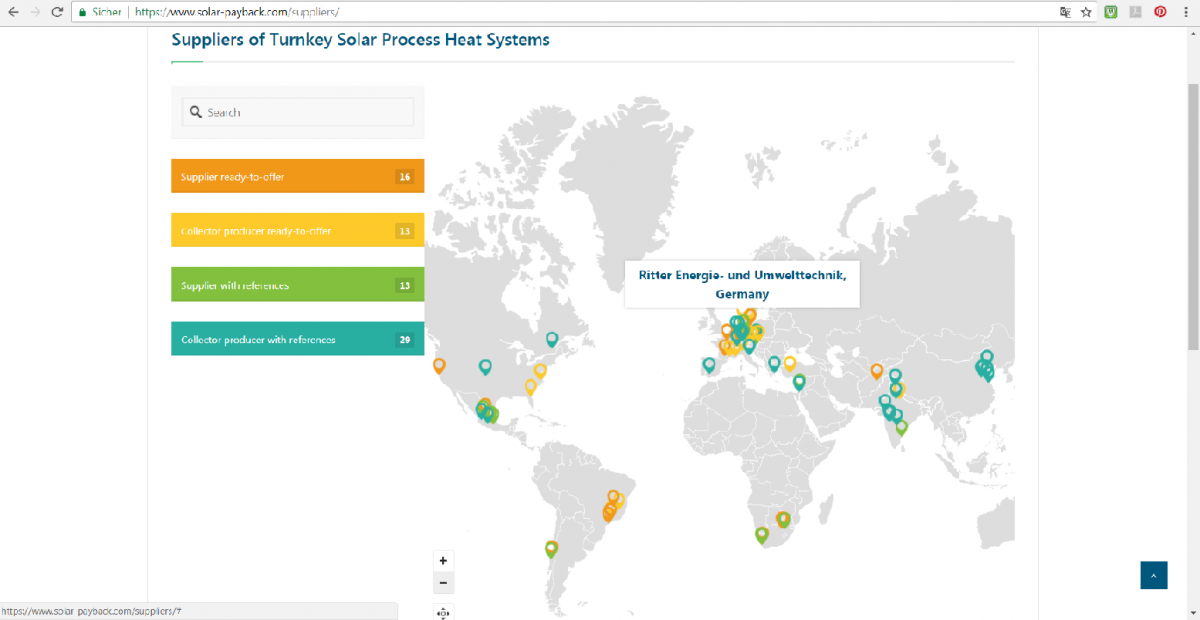 Homepage Solar Payback - Projekt für solare Prozesswärme in Industrie